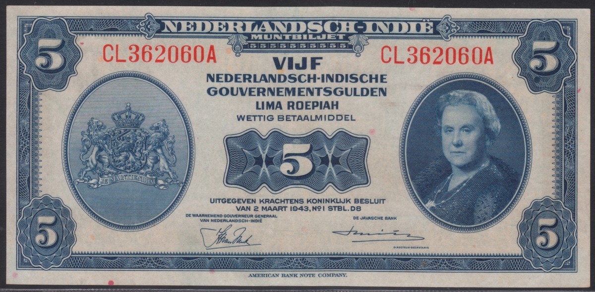 Mengenal Gunting Syafruddin: Cara Efektif Mengatasi Inflasi dan ...